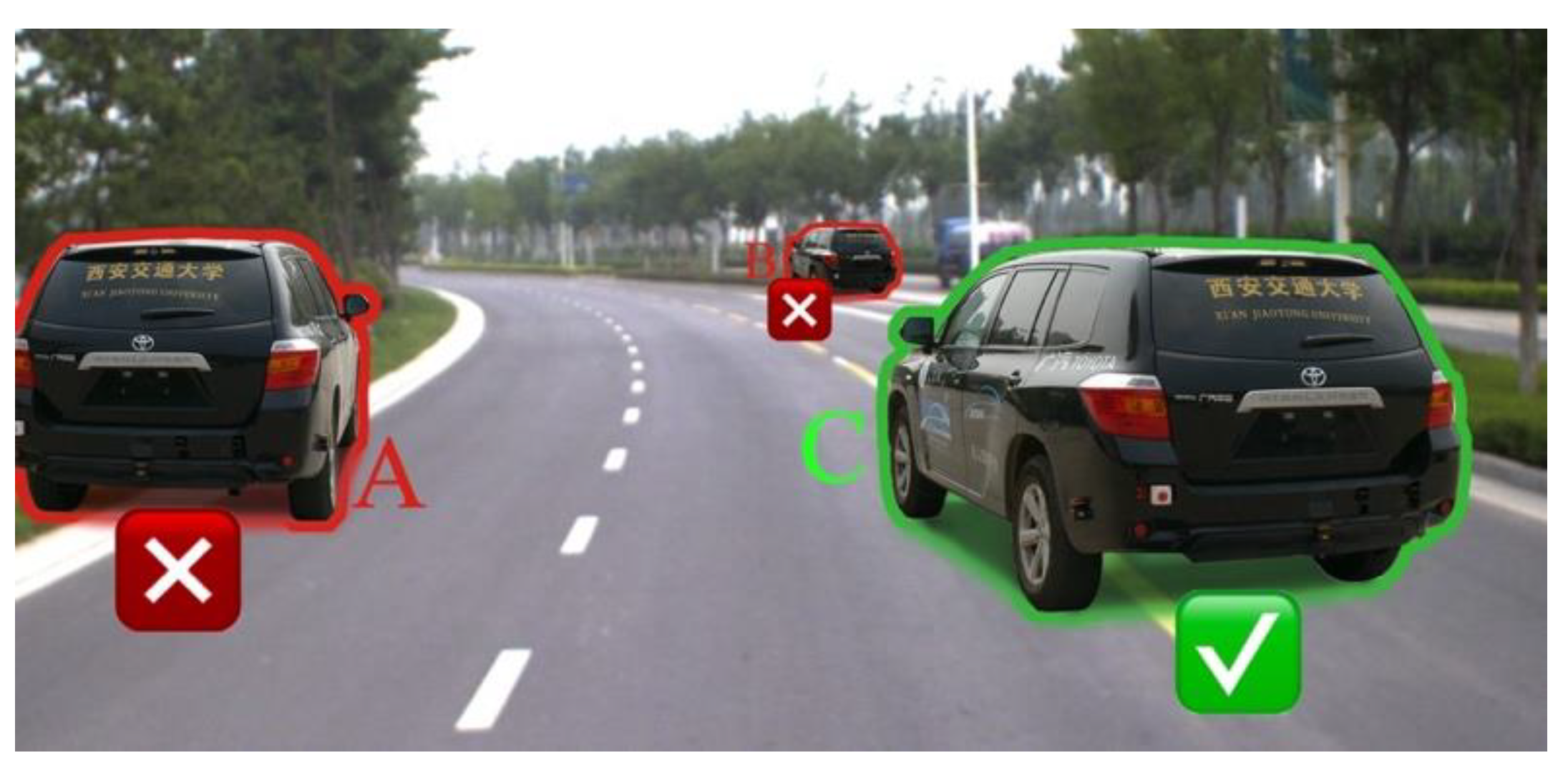 Simulating Dynamic Driving Behavior in Simulation Test for Unmanned ...