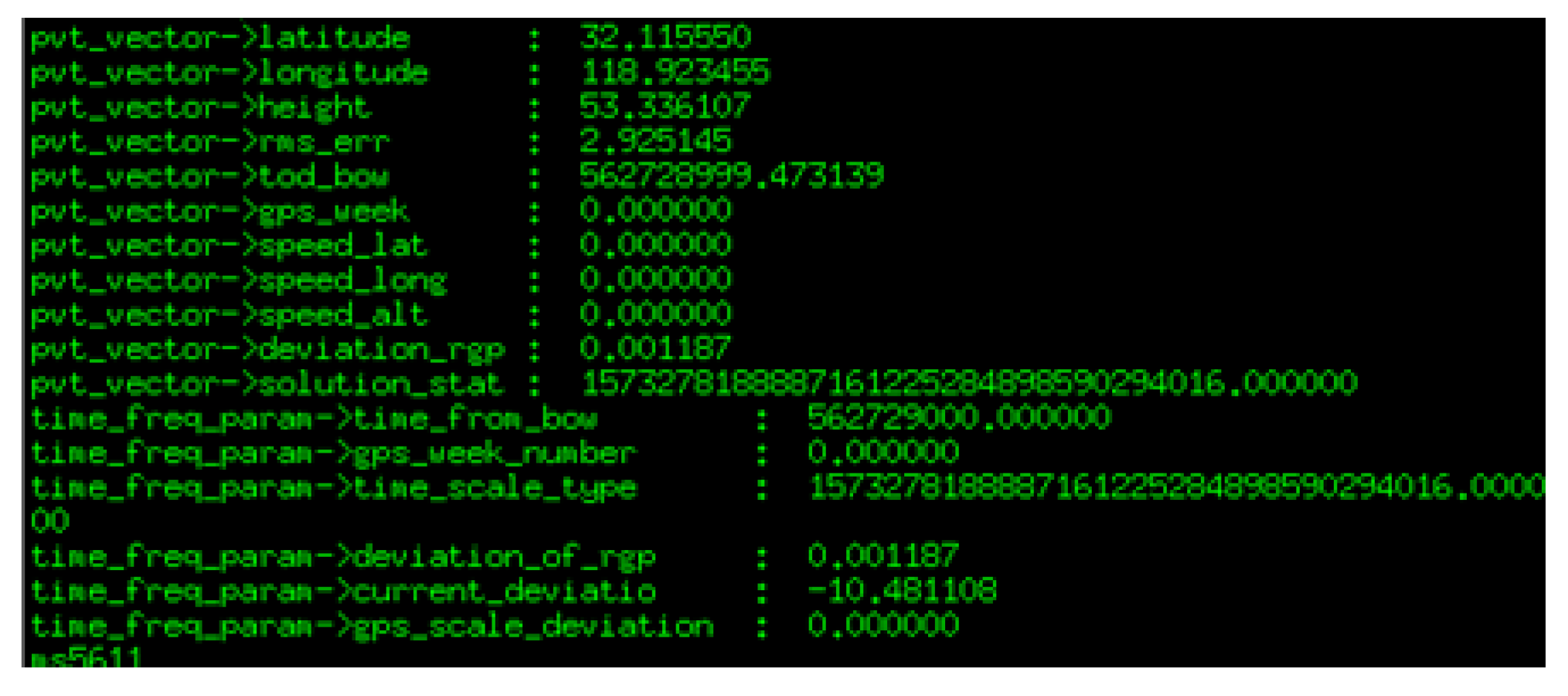 Sensors | Free Full-Text | Intelligent Positioning for a Commercial ...