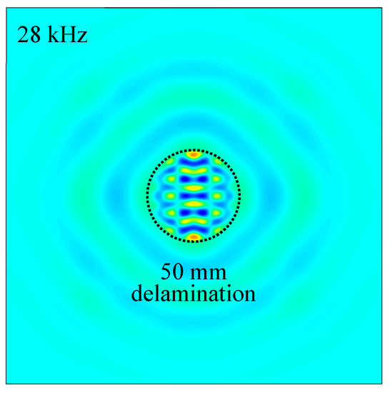 Vibration Based In Situ Detection And Quantification Of Delamination In Composite Plates