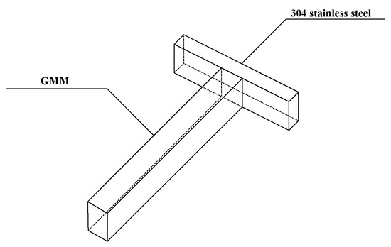 A Sensitivity-enhanced Fiber Grating Current Sensor Based on Giant ...