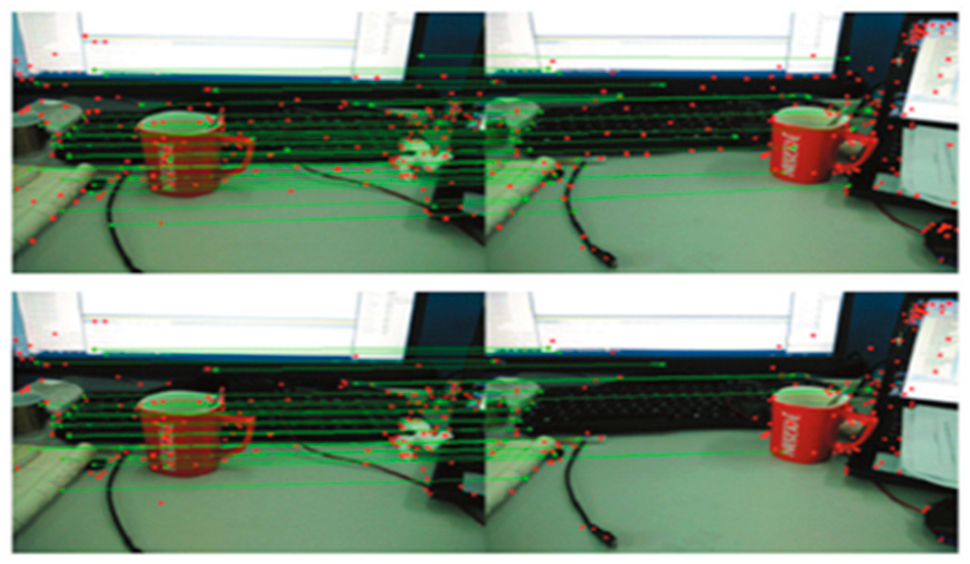 Mobile Robot Indoor Positioning Based on a Combination of Visual and ...