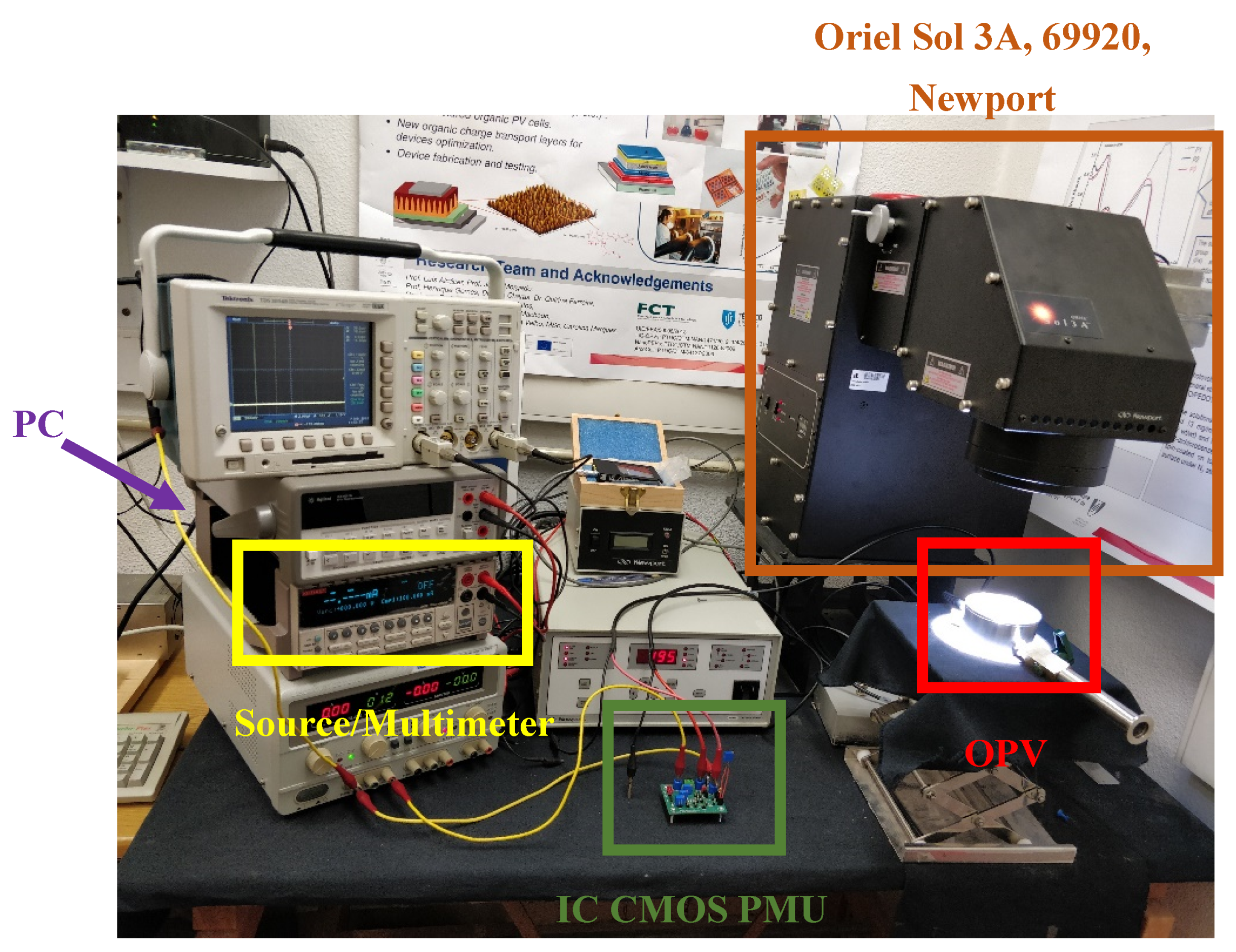 Combined Organic Photovoltaic Cells and Ultra Low Power CMOS Circuit ...