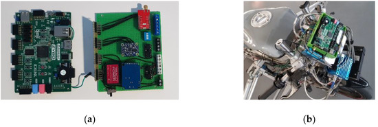 Sensors | Free Full-Text | Low-Cost FPGA-Based Electronic Control Unit ...