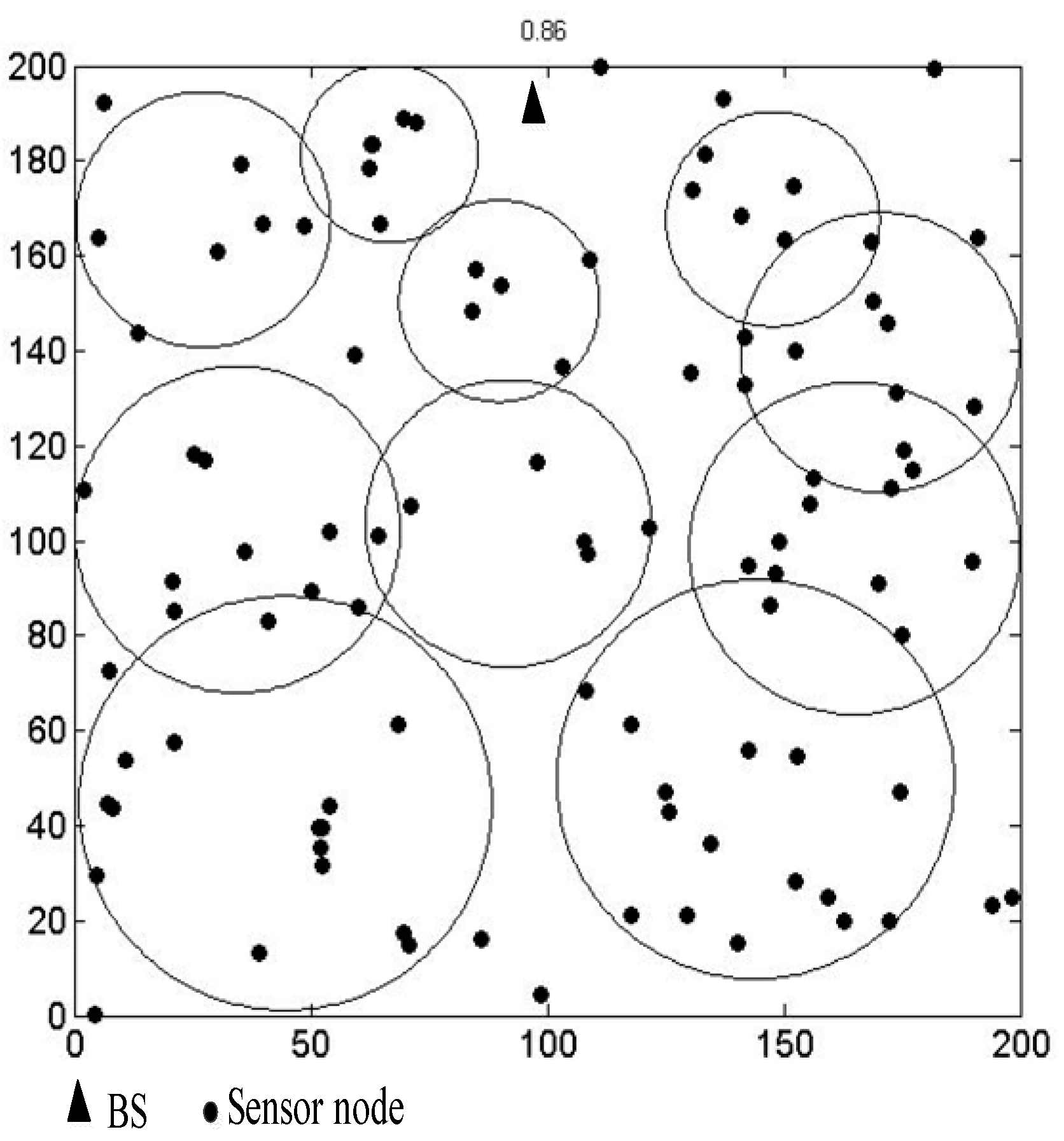 A PSO-Based Uneven Dynamic Clustering Multi-Hop Routing Protocol for Wireless Sensor Networks