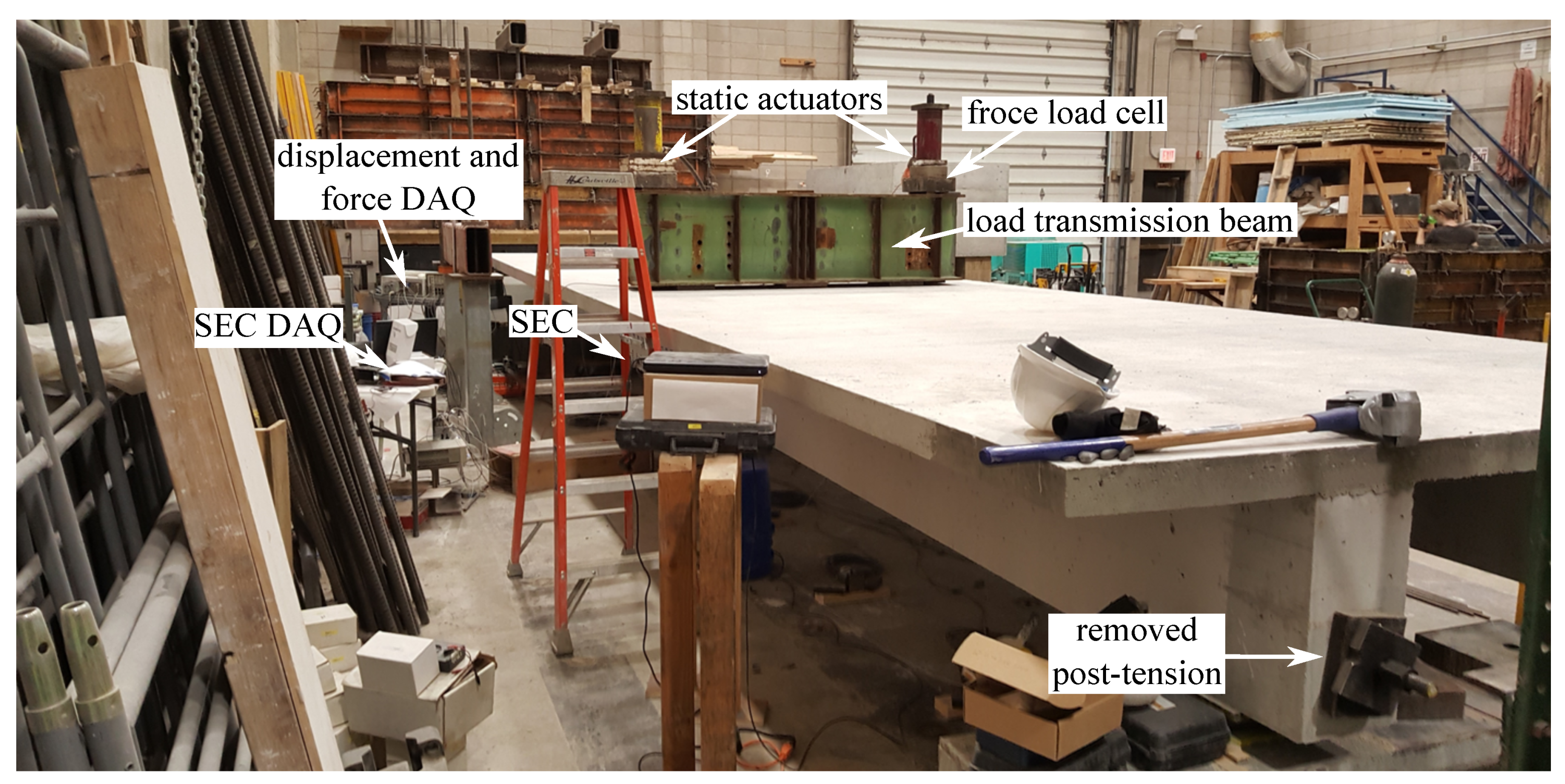 Concrete Crack Detection and Monitoring Using a Capacitive Dense Sensor ...