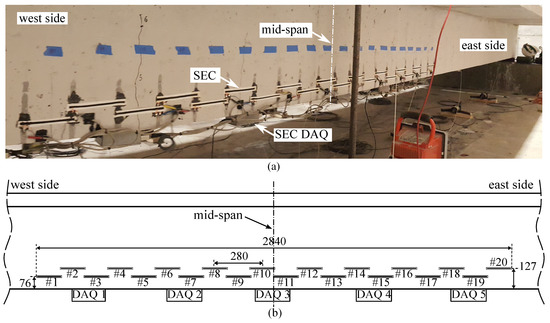Concrete Crack Detection and Monitoring Using a Capacitive Dense Sensor ...