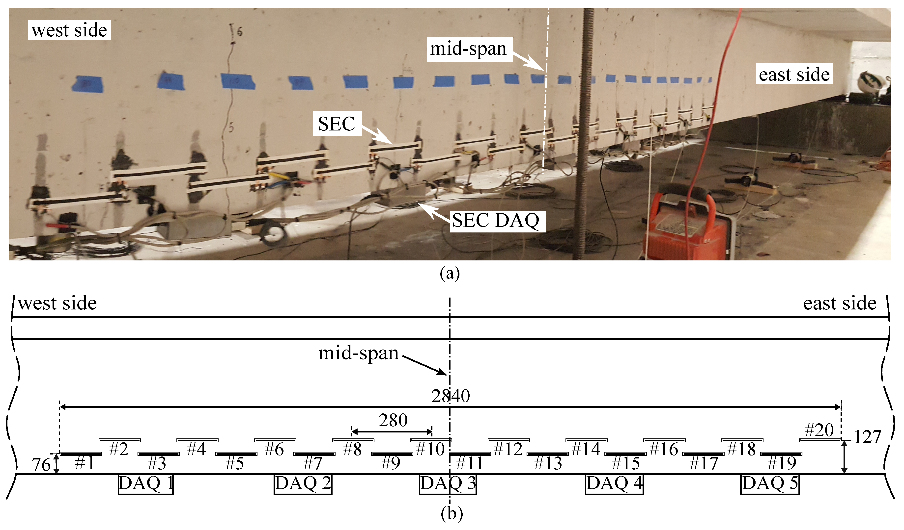 Concrete Crack Detection and Monitoring Using a Capacitive Dense Sensor ...