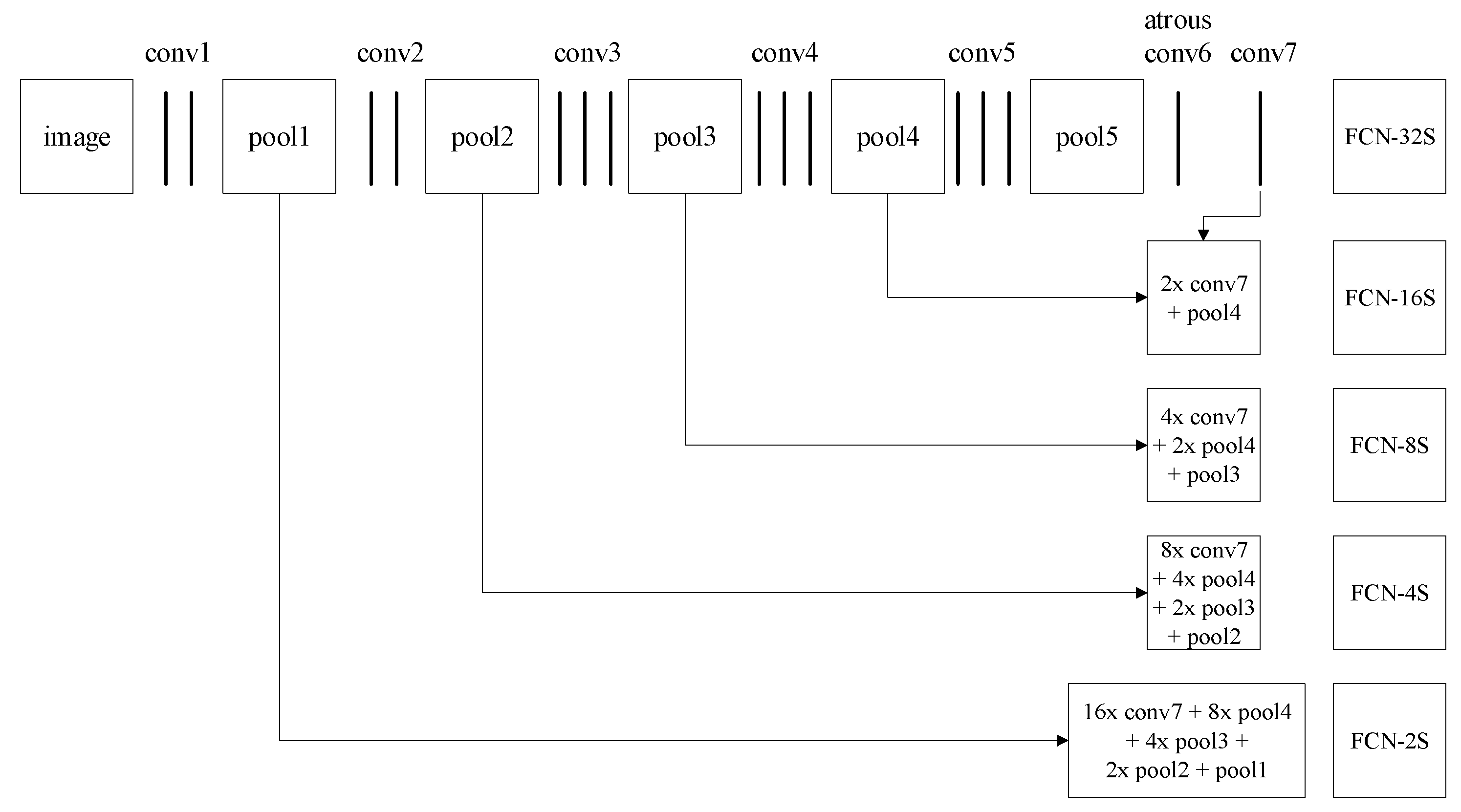 Sensors | Free Full-Text | RGB-D-Based Pose Estimation of Workpieces ...
