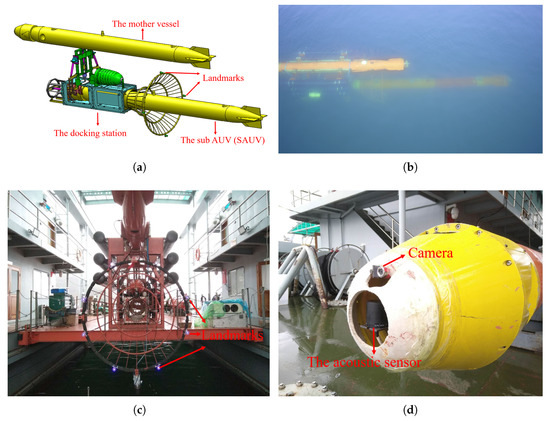 Visual Navigation for Recovering an AUV by Another AUV in Shallow Water