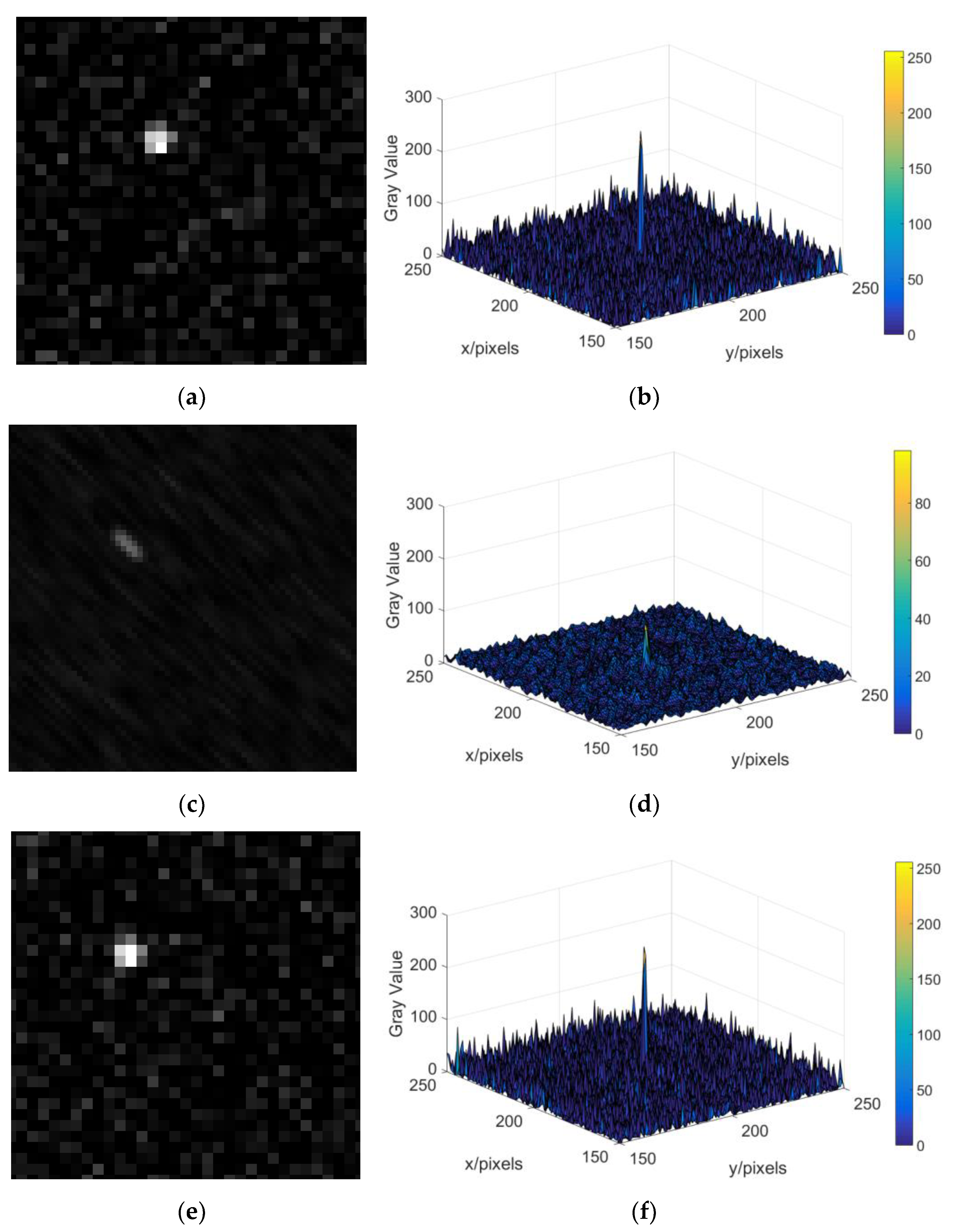 Star Image Prediction and Restoration under Dynamic Conditions