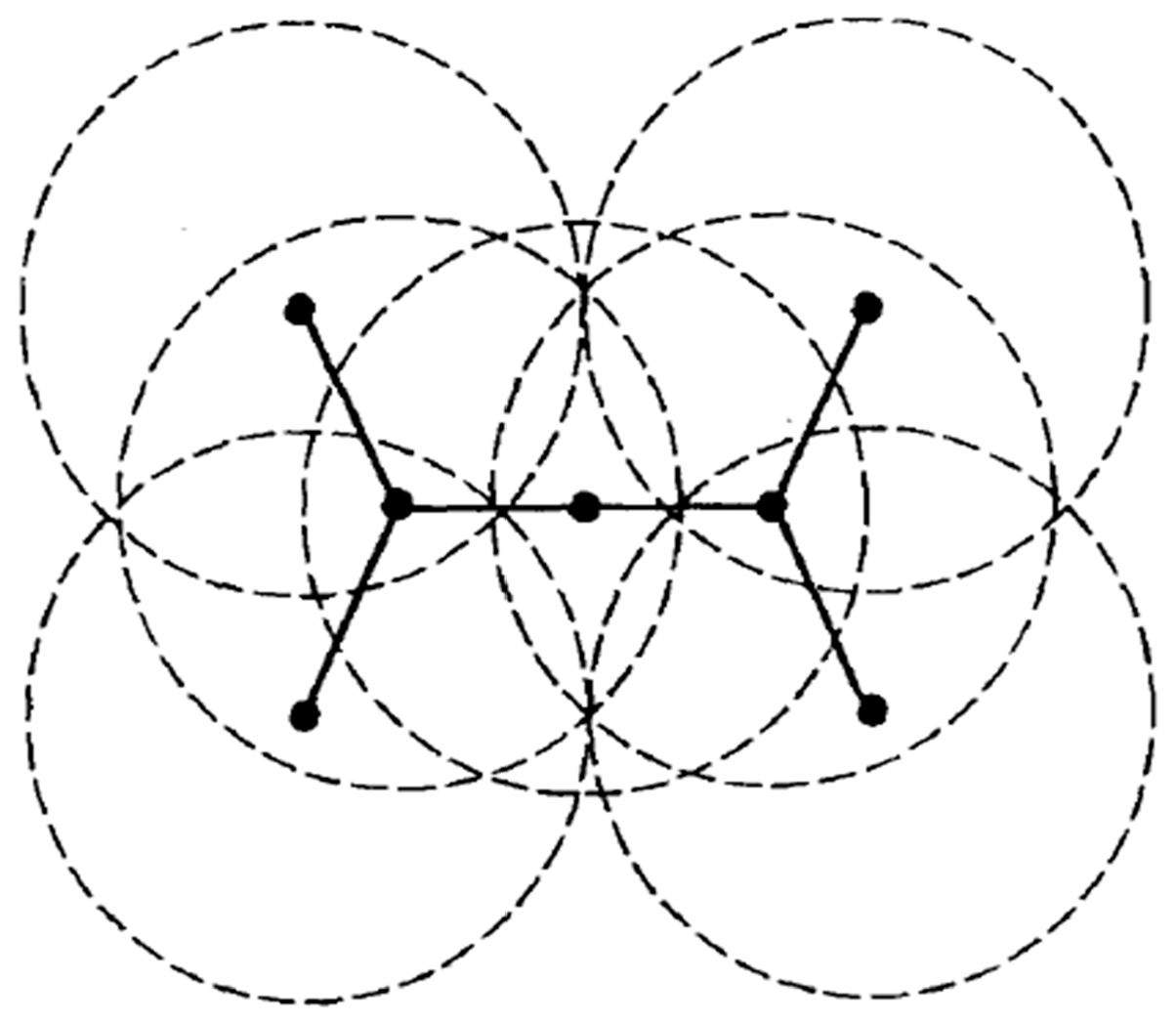 Minimum Connected Dominating Set Algorithms for Ad Hoc Sensor Networks