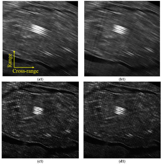 Knowledge-Aided Doppler Beam Sharpening Super-Resolution Imaging by ...