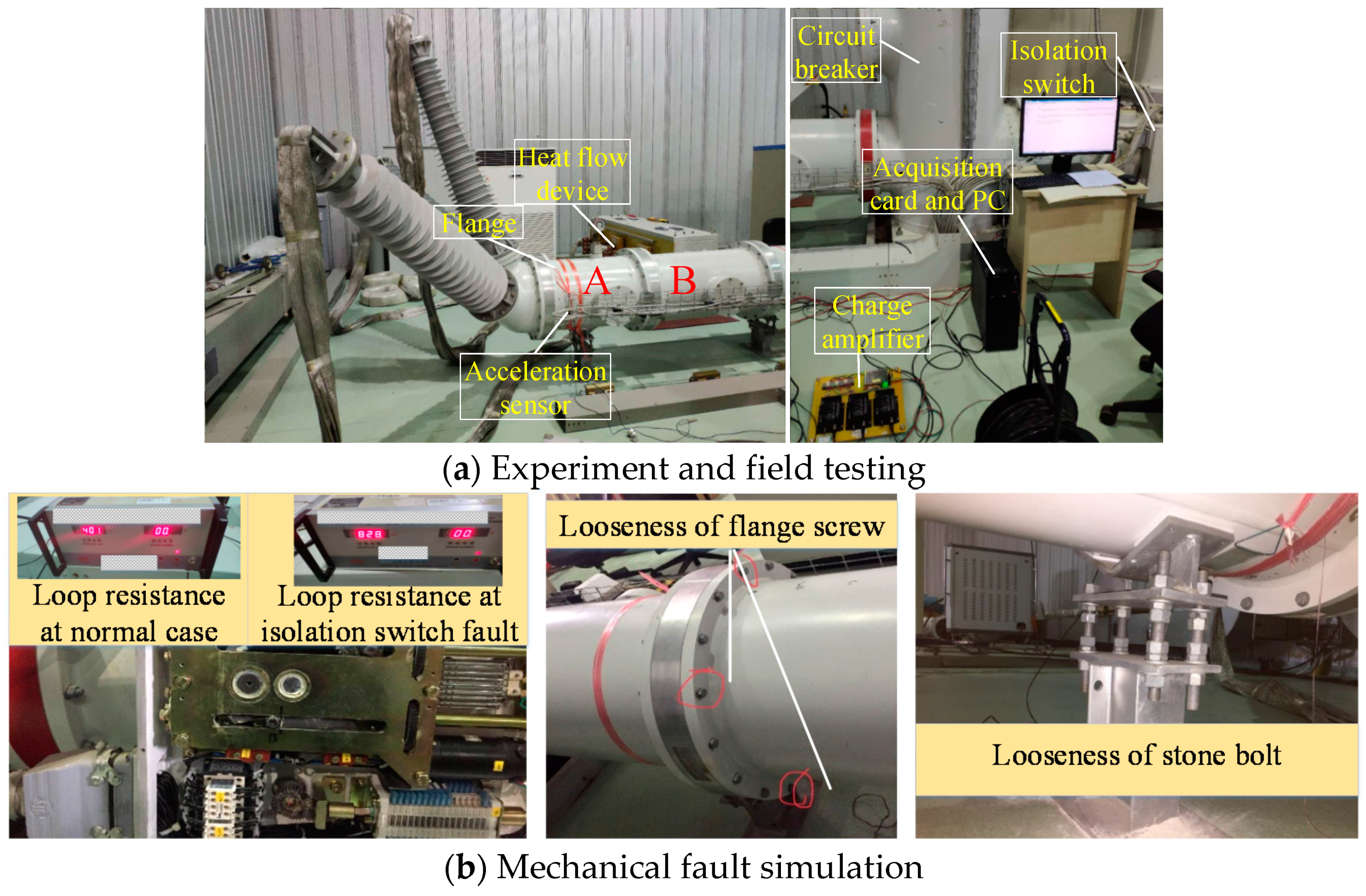 Frequency Feature Learning from Vibration Information of GIS for Mechanical Fault Detection