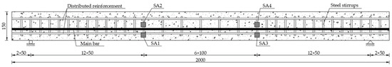 Crack Detection of FRP-Reinforced Concrete Beam Using Embedded ...