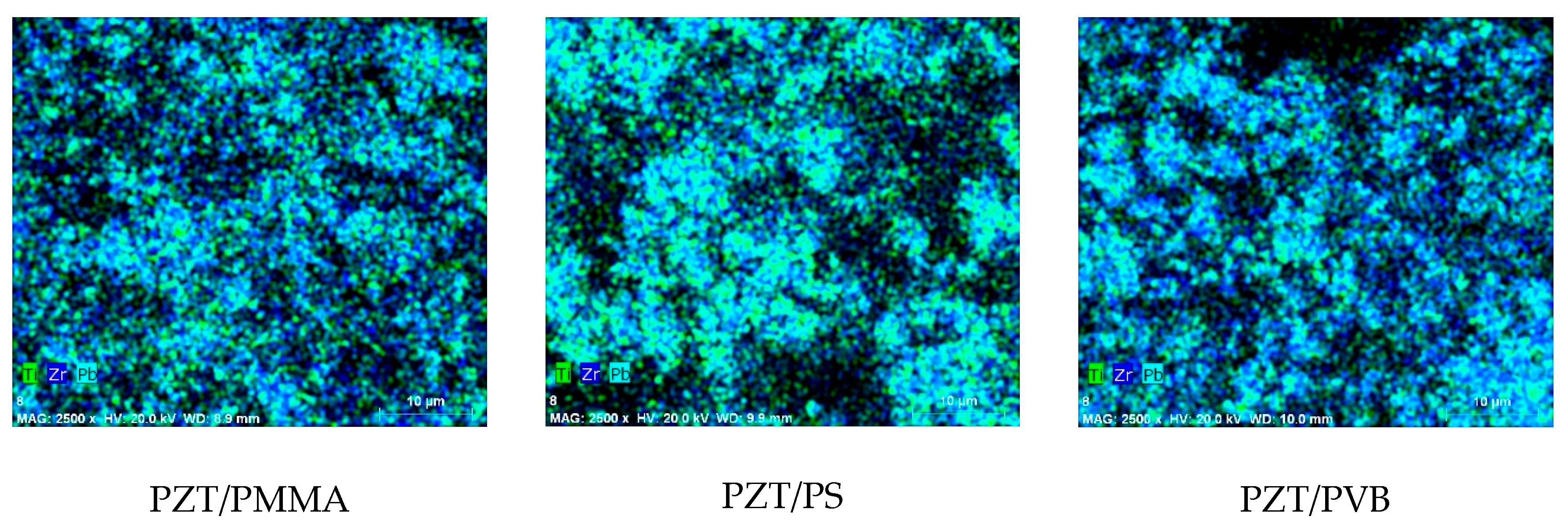 Active PZT Composite Microfluidic Channel for Bioparticle Manipulation