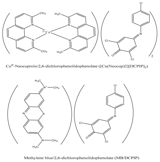 Novel Potentiometric 2,6-Dichlorophenolindo-phenolate (DCPIP) Membrane ...