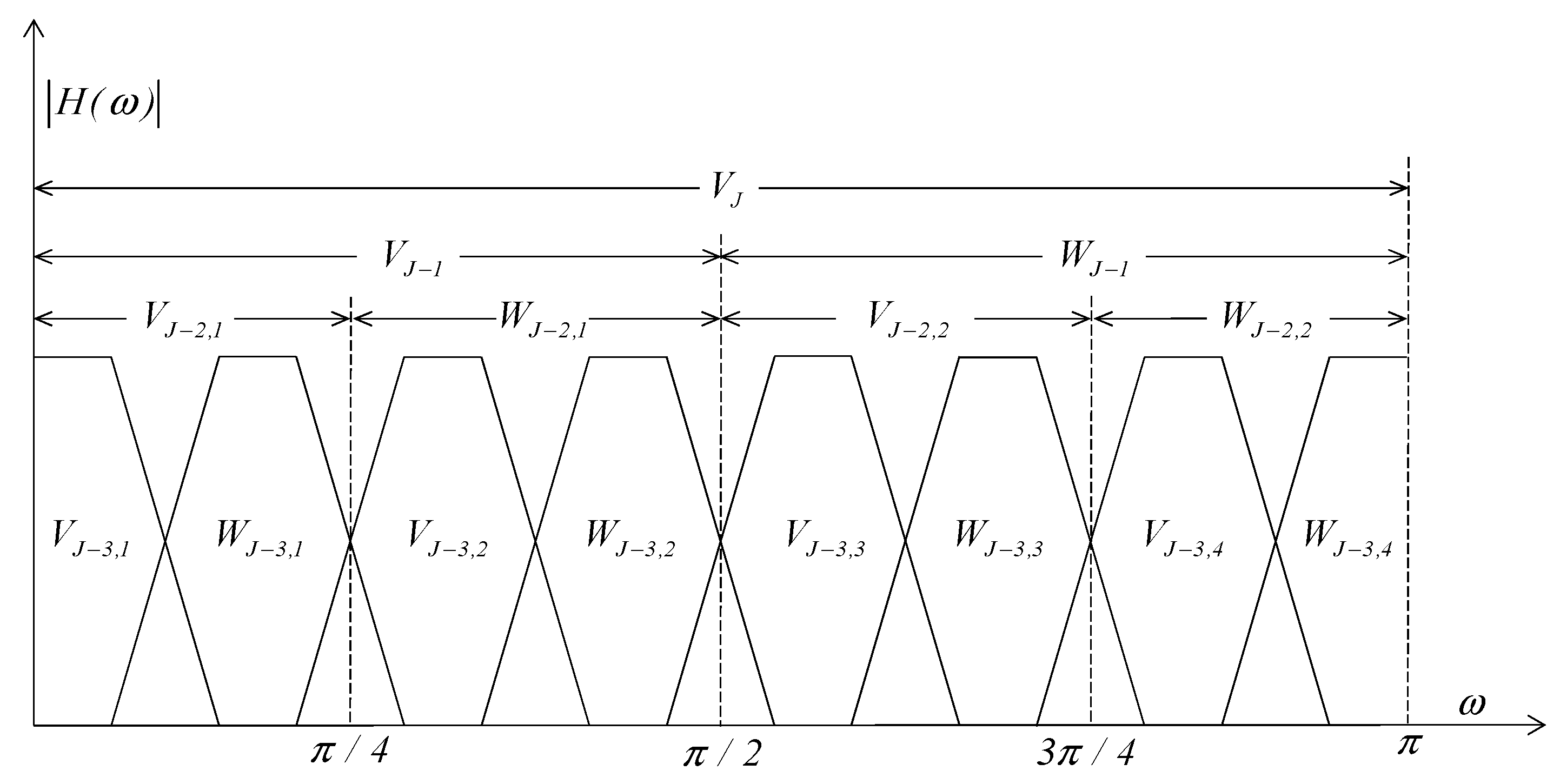 Optimized Non-Cooperative Spectrum Sensing Algorithm in Cognitive Wireless Sensor Networks