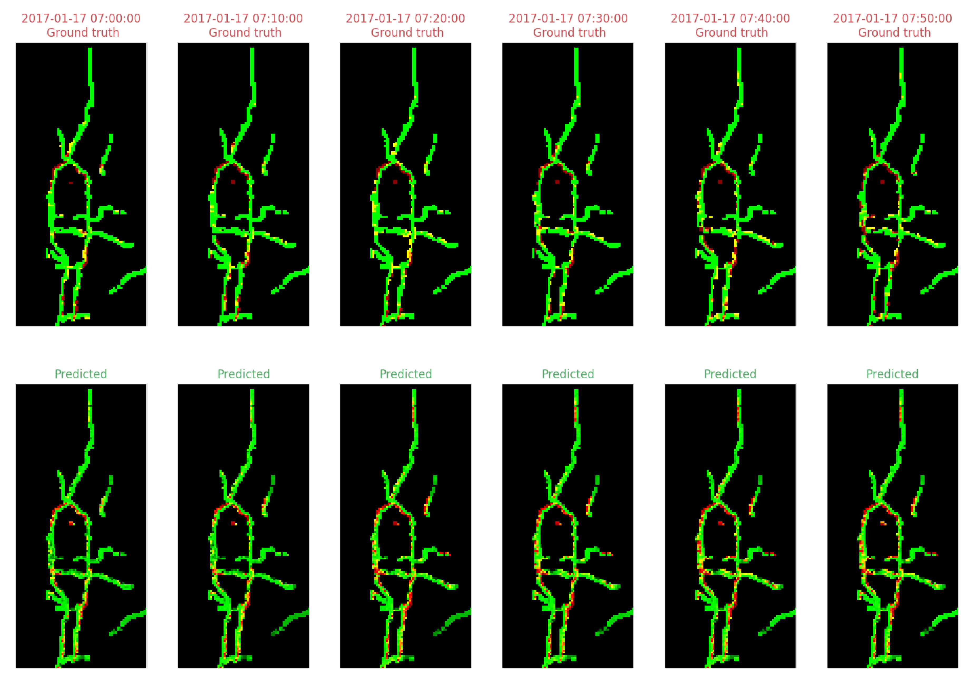 Deep Autoencoder Neural Networks for Short-Term Traffic Congestion Prediction of Transportation ...