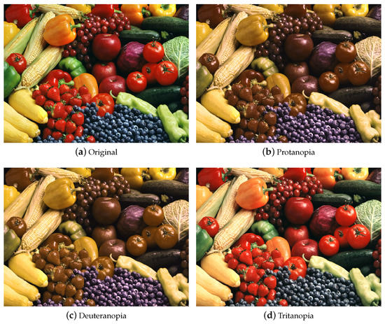 Improving Discrimination in Color Vision Deficiency by Image Re-Coloring