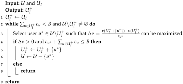 Coverage-Balancing User Selection in Mobile Crowd Sensing with Budget Constraint