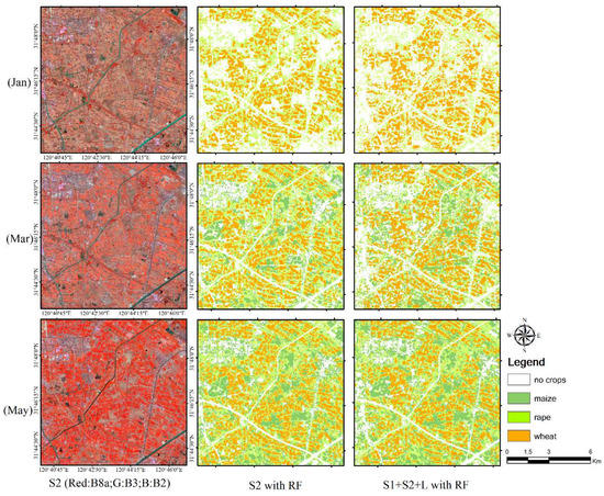 Using of Multi-Source and Multi-Temporal Remote Sensing Data Improves ...