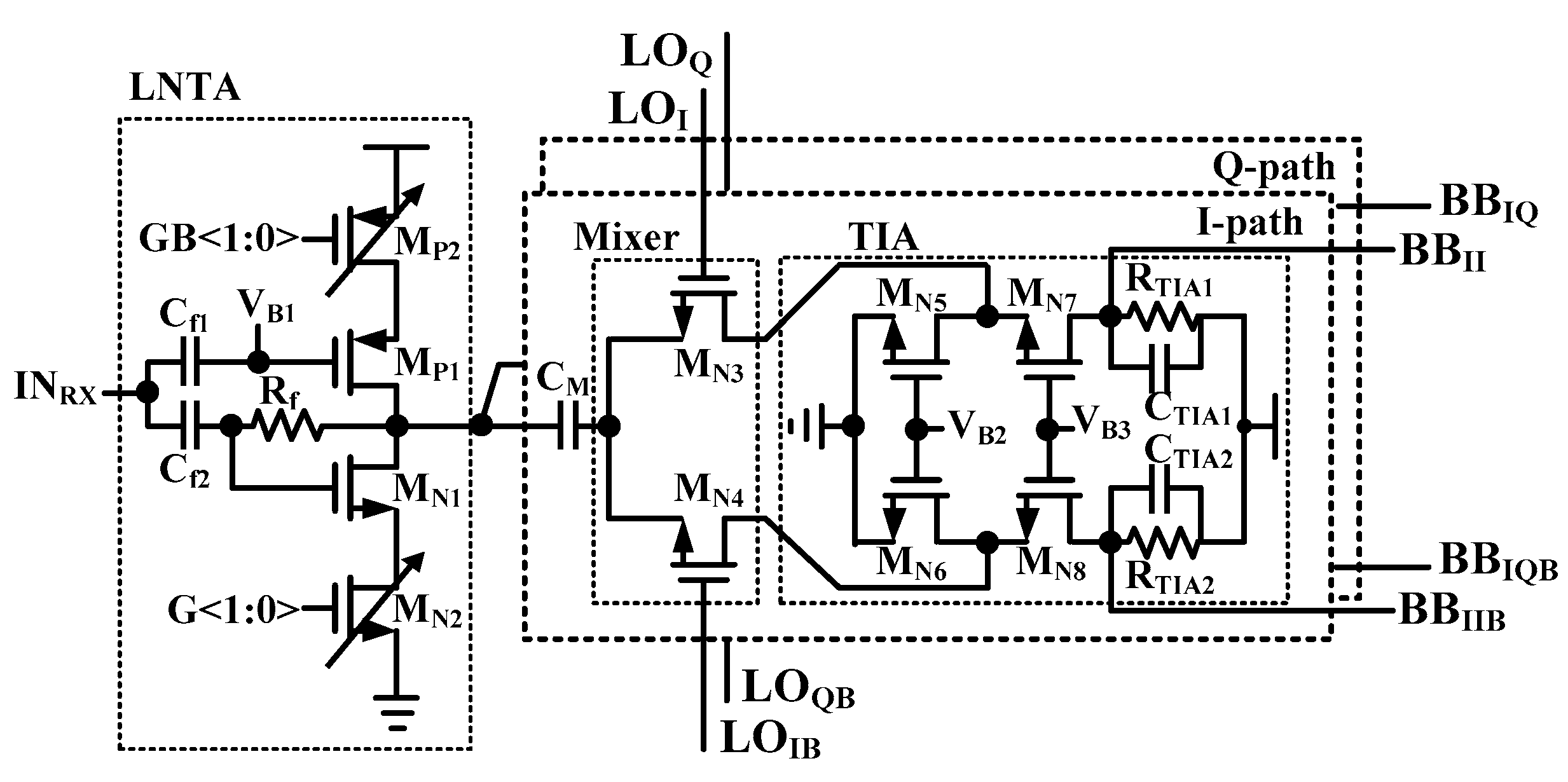 Sensors | Free Full-Text | A Fully Integrated Bluetooth Low-Energy ...