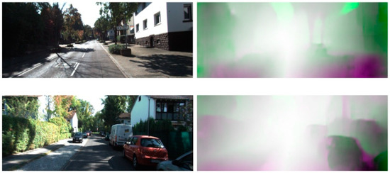 Unsupervised Learning for Depth, Ego-Motion, and Optical Flow Estimation Using Coupled ...