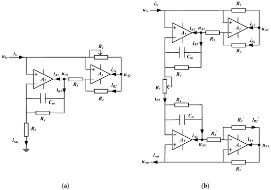 On the Design of a New Simulated Inductor Using a Contactless ...