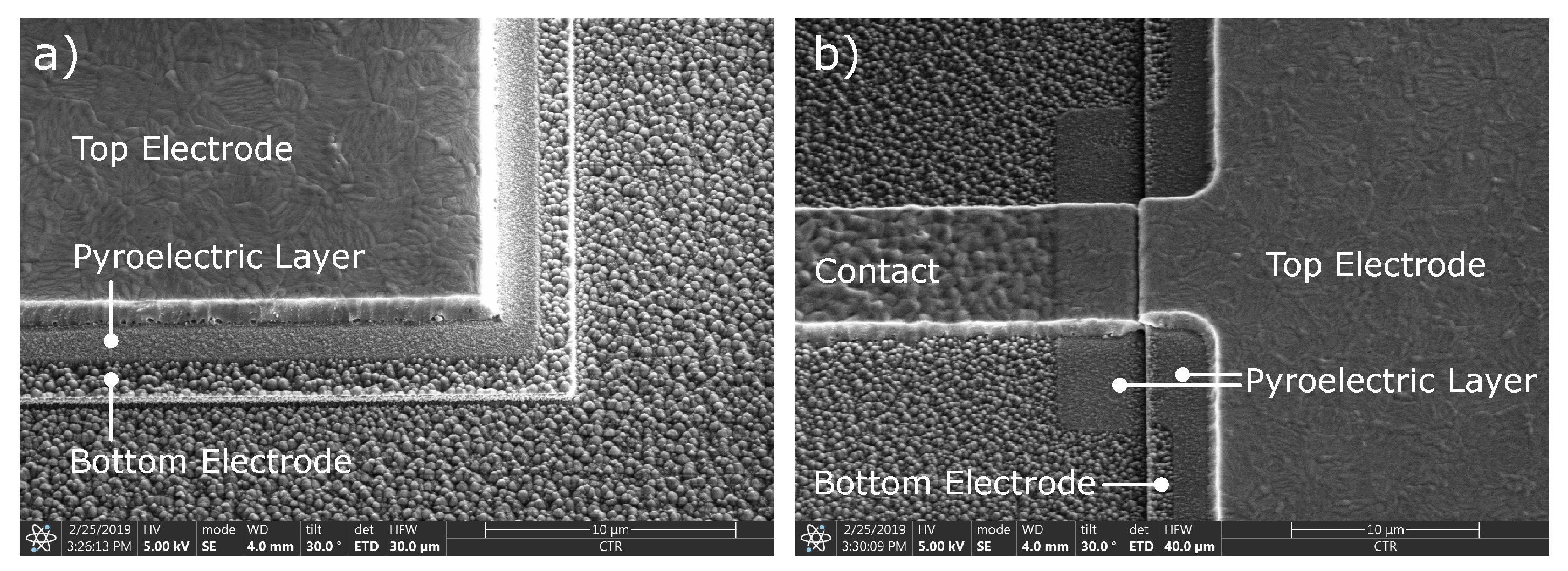 A CMOS Compatible Pyroelectric Mid-Infrared Detector Based on Aluminium ...
