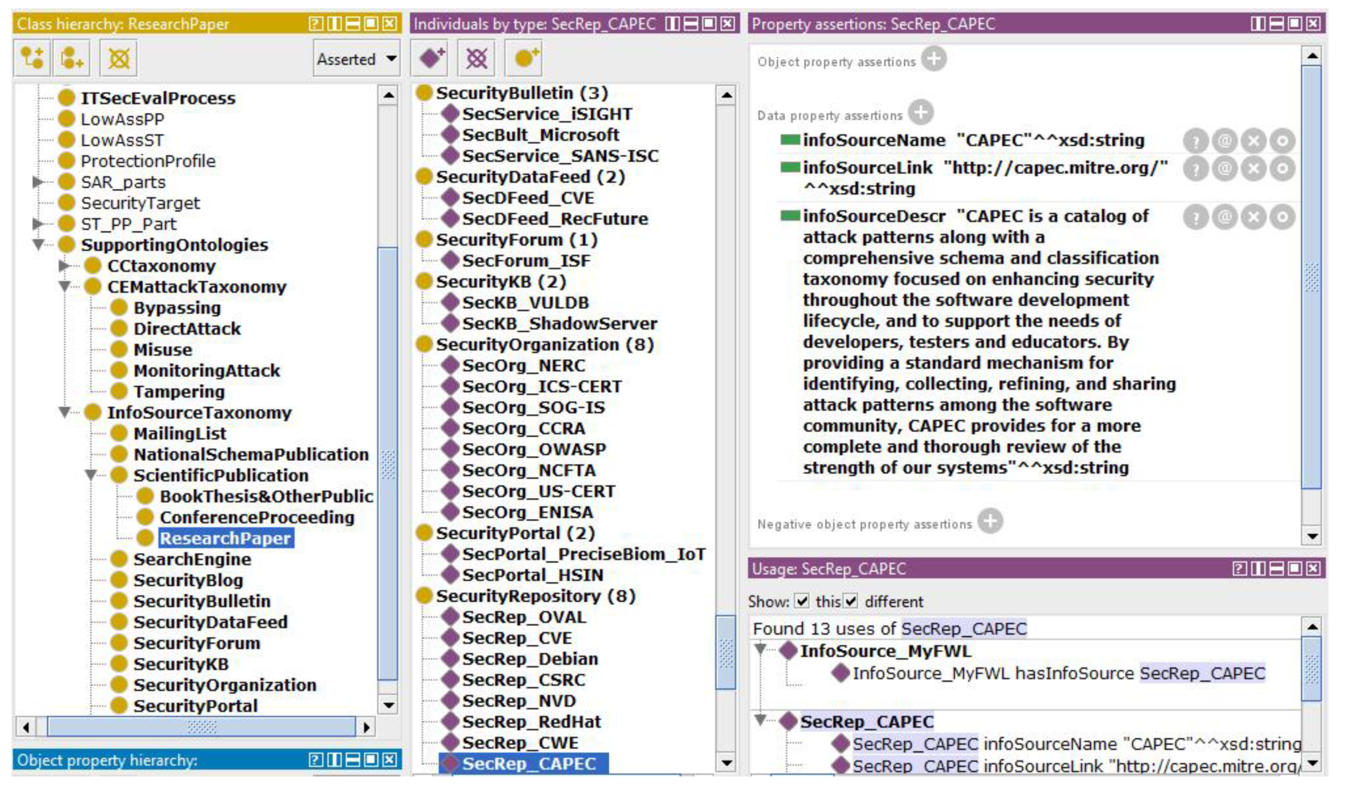 Sensors | Free Full-Text | Vulnerability Assessment of Sensor Systems