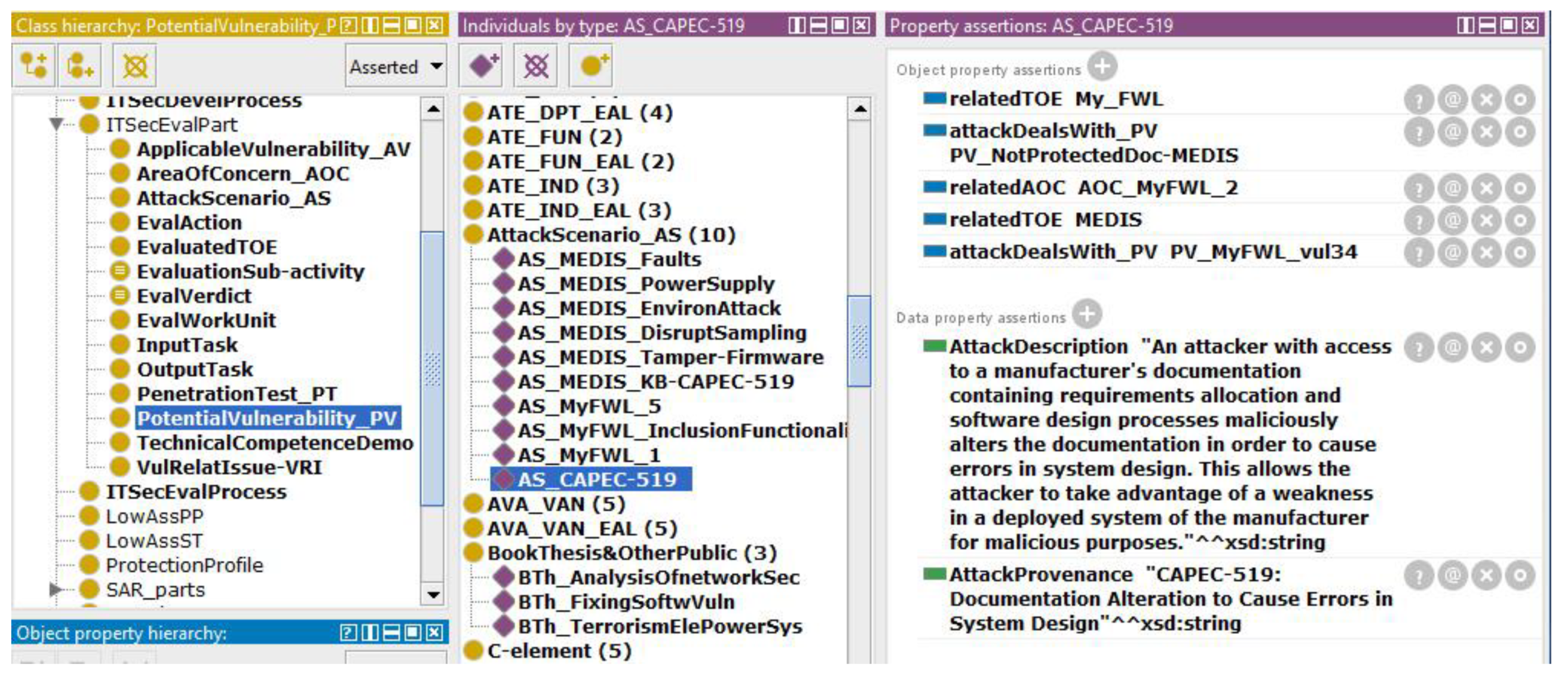 Sensors | Free Full-Text | Vulnerability Assessment of Sensor Systems