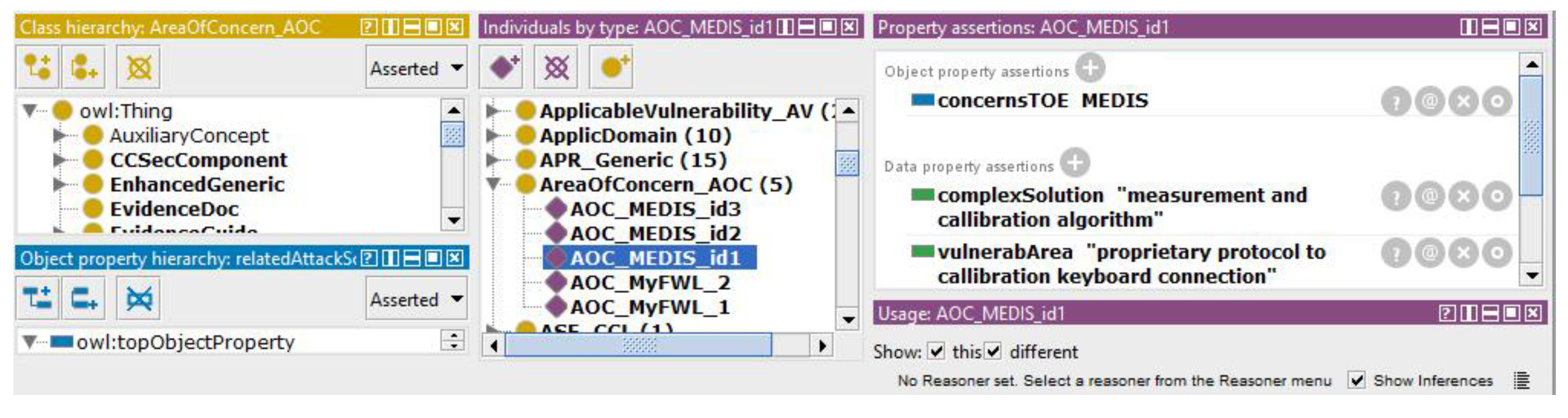 Sensors | Free Full-Text | Vulnerability Assessment of Sensor Systems