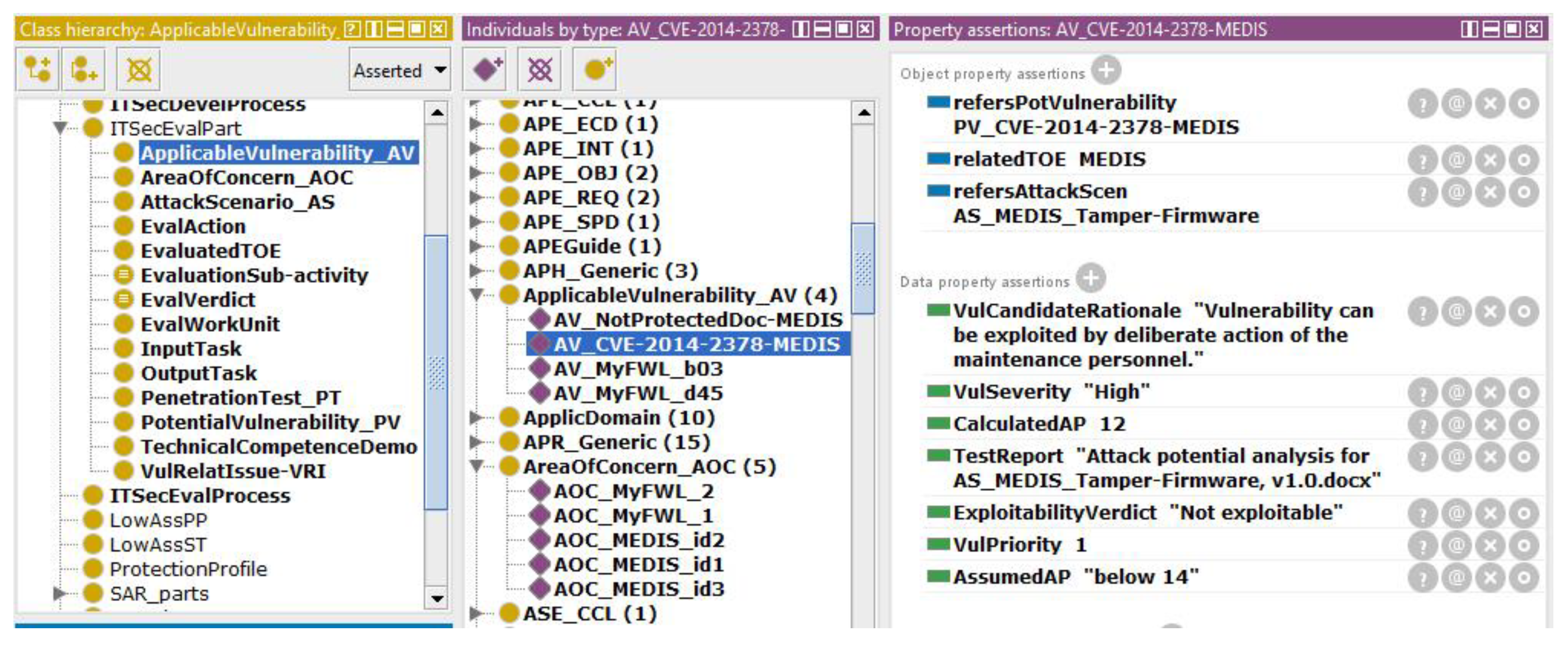 Sensors | Free Full-Text | Vulnerability Assessment of Sensor Systems