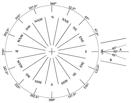 An Indoor Localization Method for Pedestrians Base on Combined UWB/PDR ...