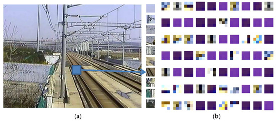 Sensors Free Full Text An Adaptive Track Segmentation Algorithm For A Railway Intrusion