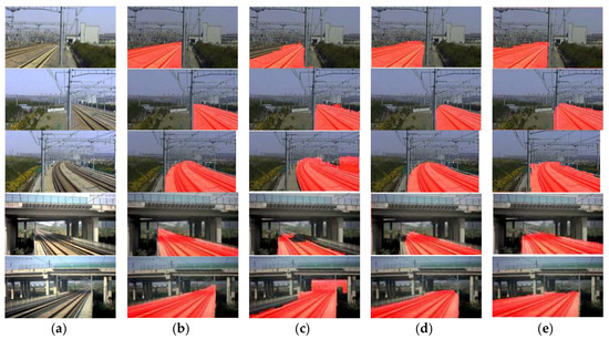 Sensors Free Full Text An Adaptive Track Segmentation Algorithm For A Railway Intrusion