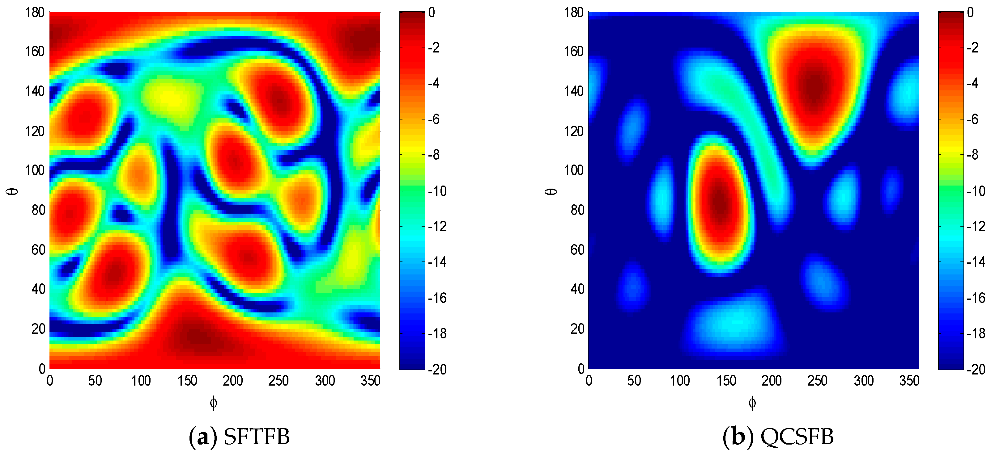 Sensors | Free Full-Text | Spherical Reverse Beamforming for Sound Source Localization Based on ...