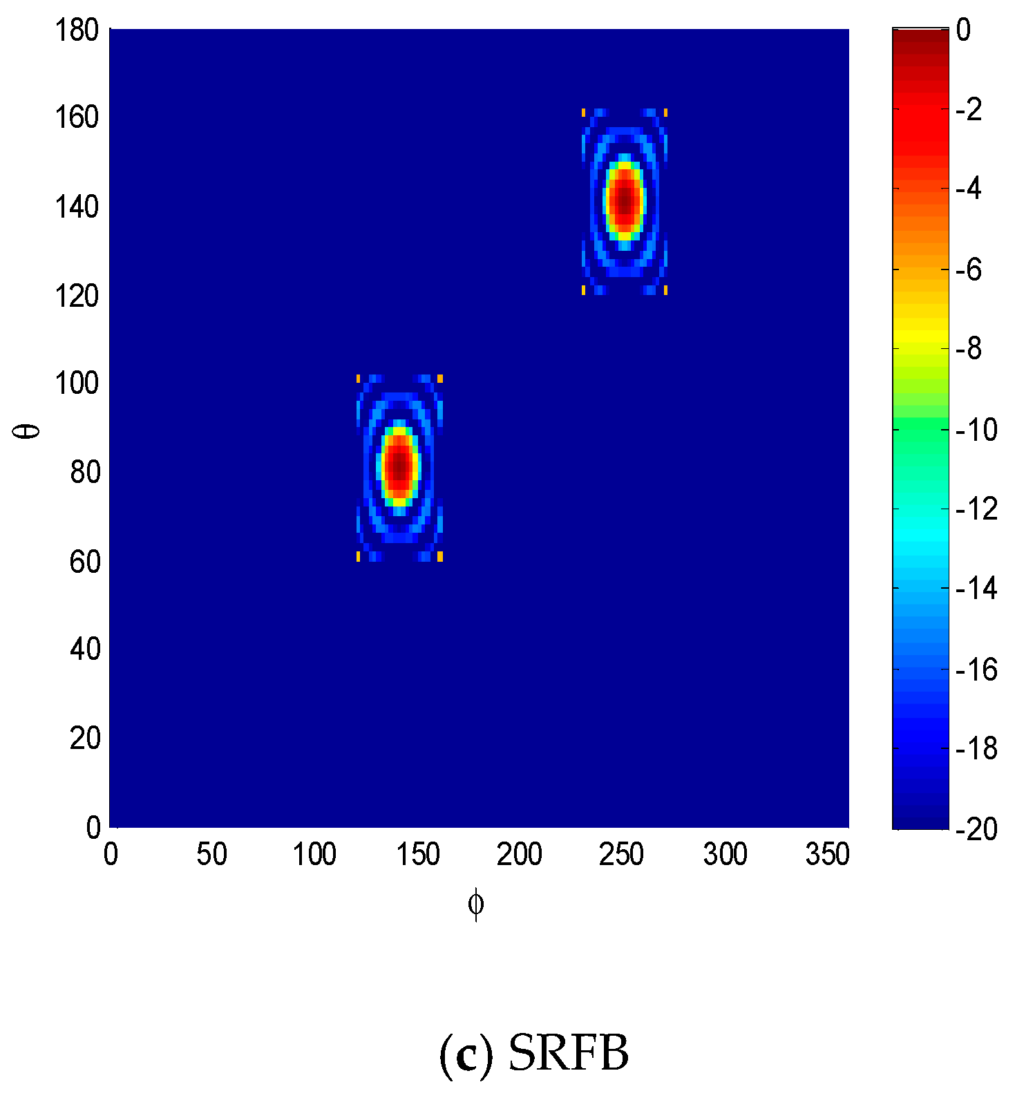 Sensors | Free Full-Text | Spherical Reverse Beamforming for Sound Source Localization Based on ...