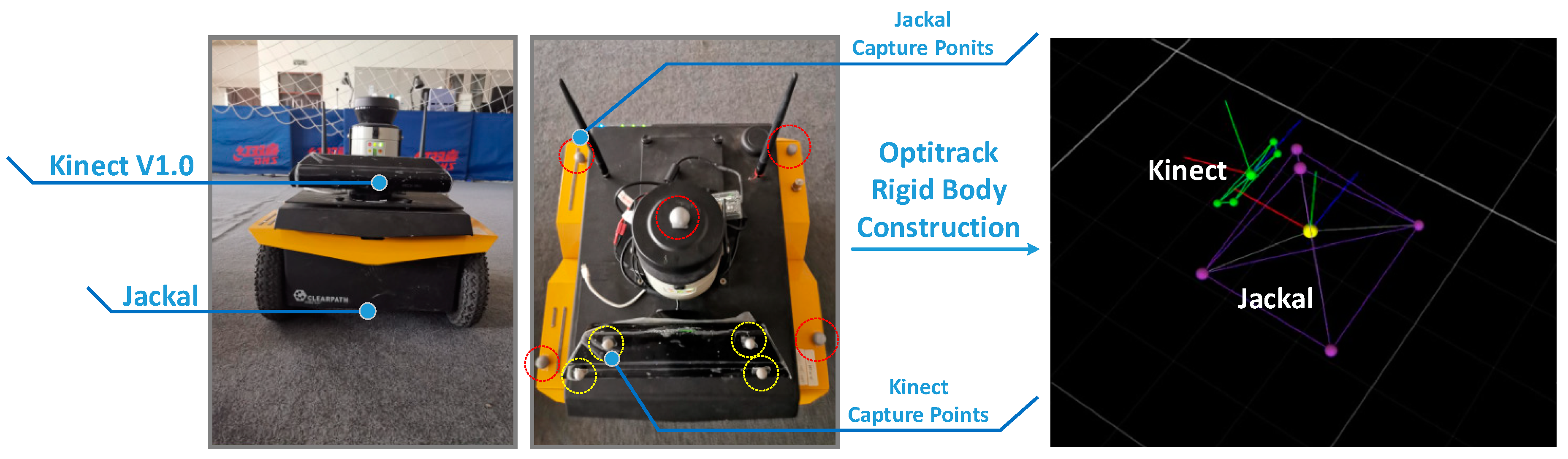 Uncertainty-Based Vibration/Gyro Composite Planetary Terrain Mapping