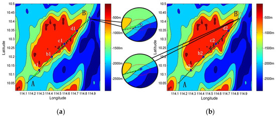 Geodesic-Based Method for Improving Matching Efficiency of Underwater ...