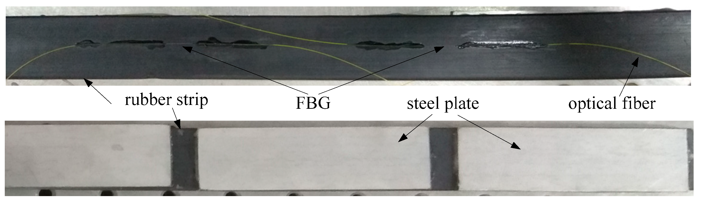 High Precision, Small Size and Flexible FBG Strain Sensor for Slope ...