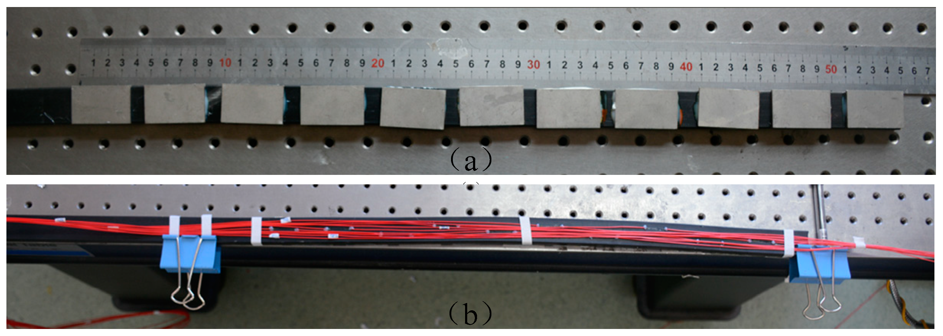 High Precision, Small Size and Flexible FBG Strain Sensor for Slope ...