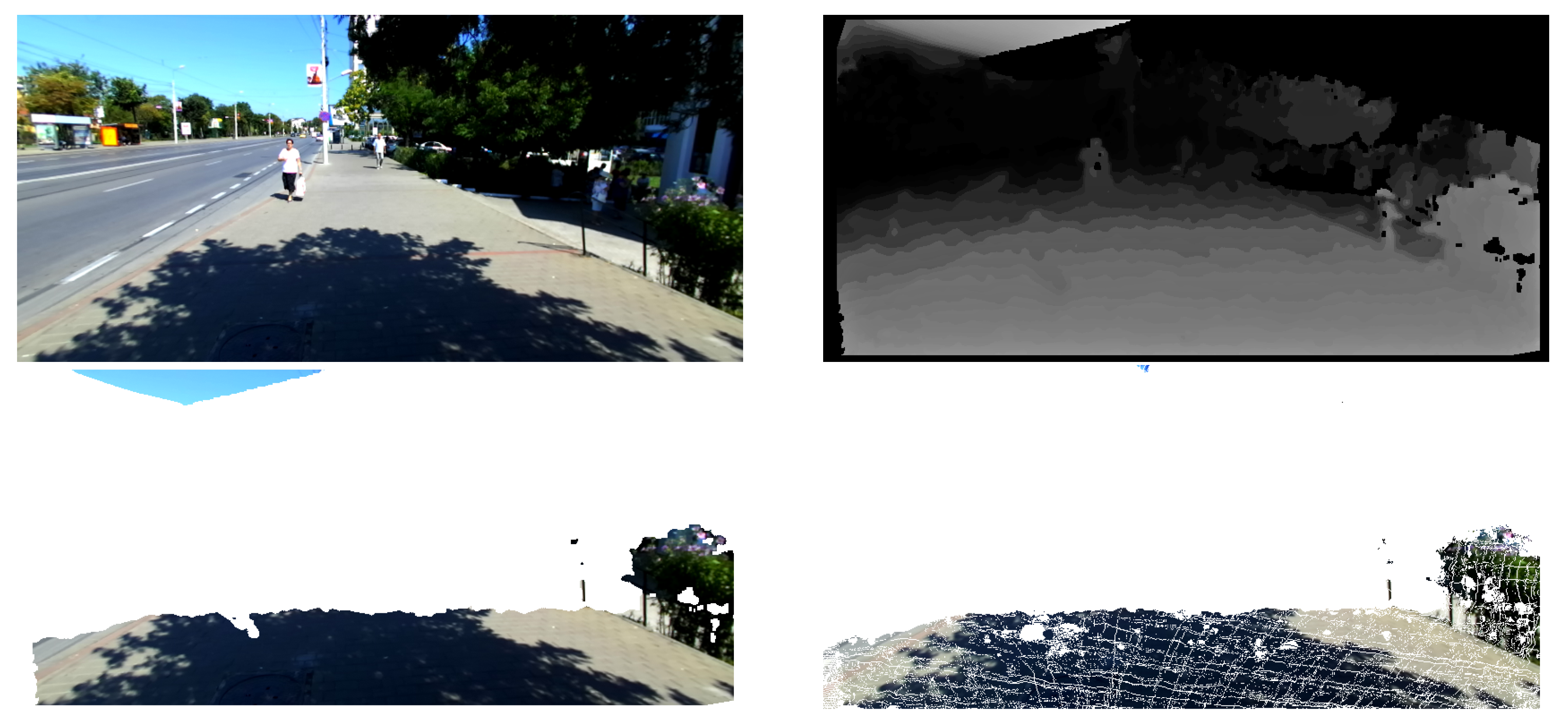 Stereo Vision Based Sensory Substitution for the Visually Impaired