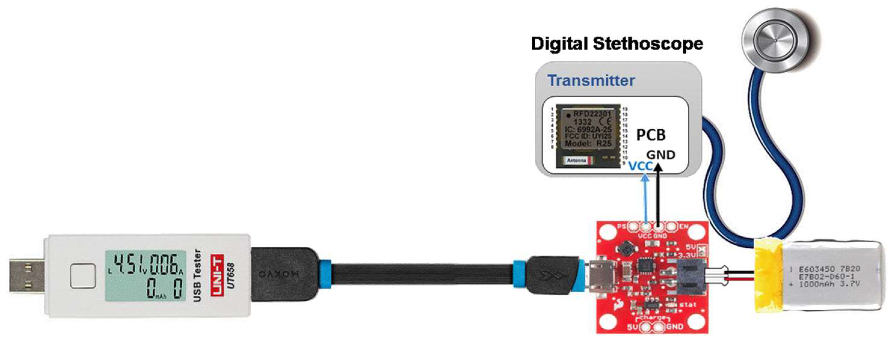 Digital Stethoscope Diy At Nicole Webber Blog