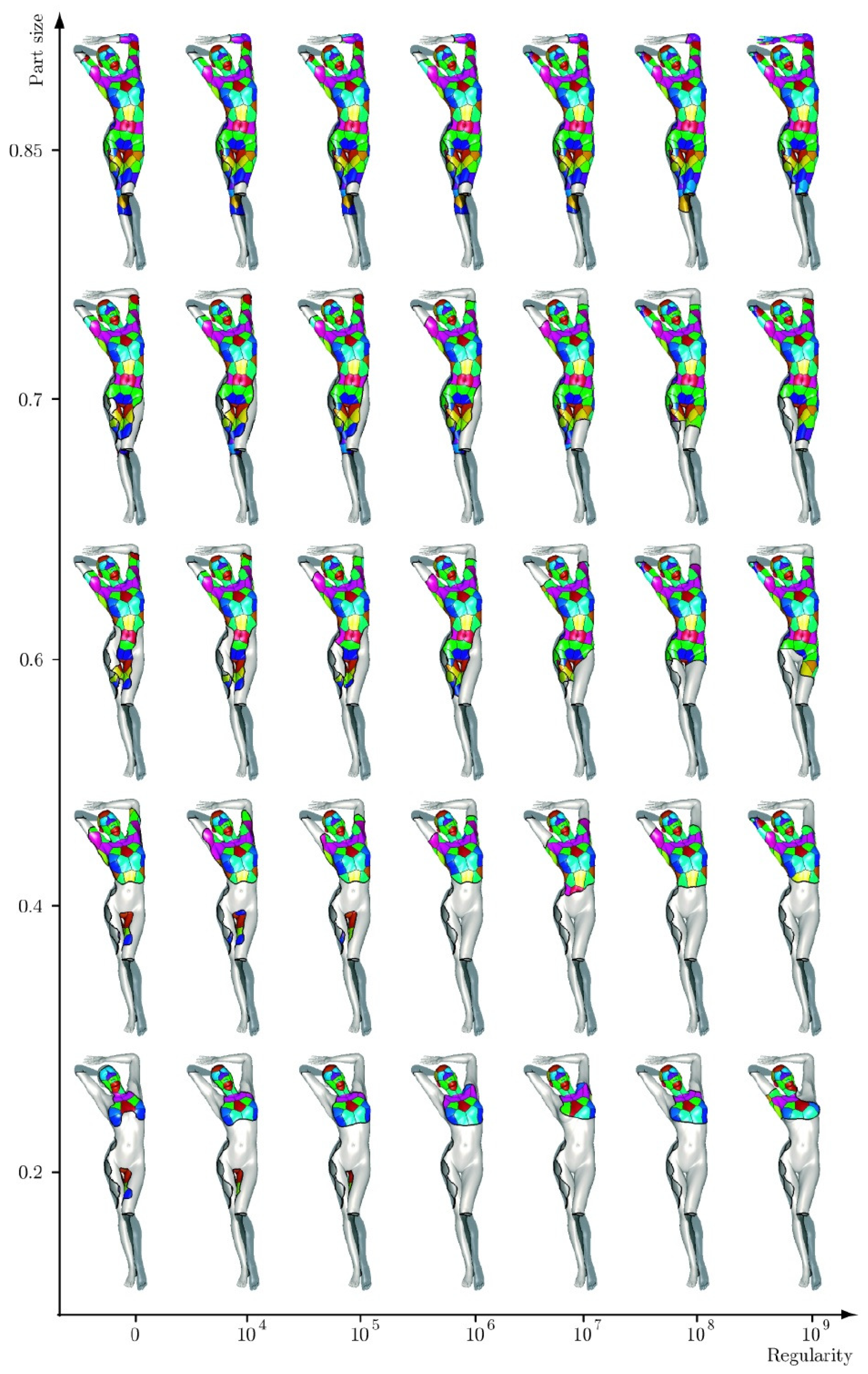 A Literature Review: Geometric Methods and Their Applications in Human ...
