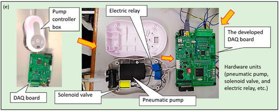 Dynamic Interface Pressure Monitoring System for the Morphological ...