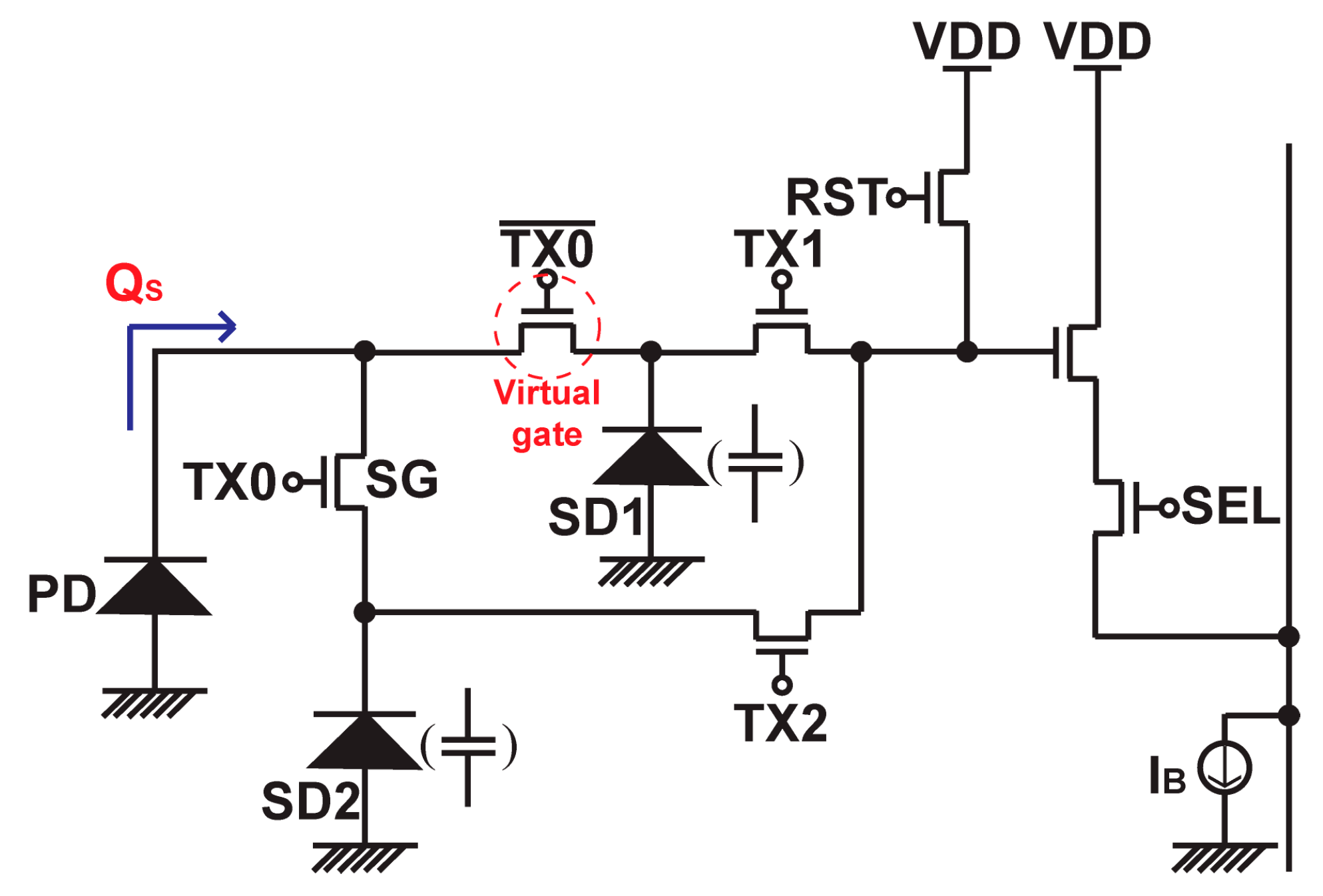 A Wide Dynamic Range CMOS Image Sensor with a Charge Splitting Gate and ...