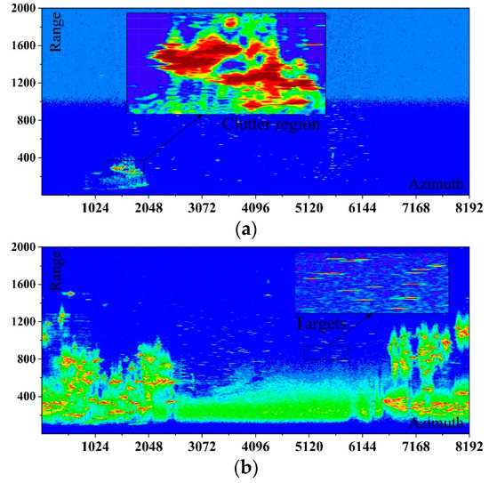An Efficient Extended Targets Detection Framework Based on Sampling and Spatio-Temporal Detection