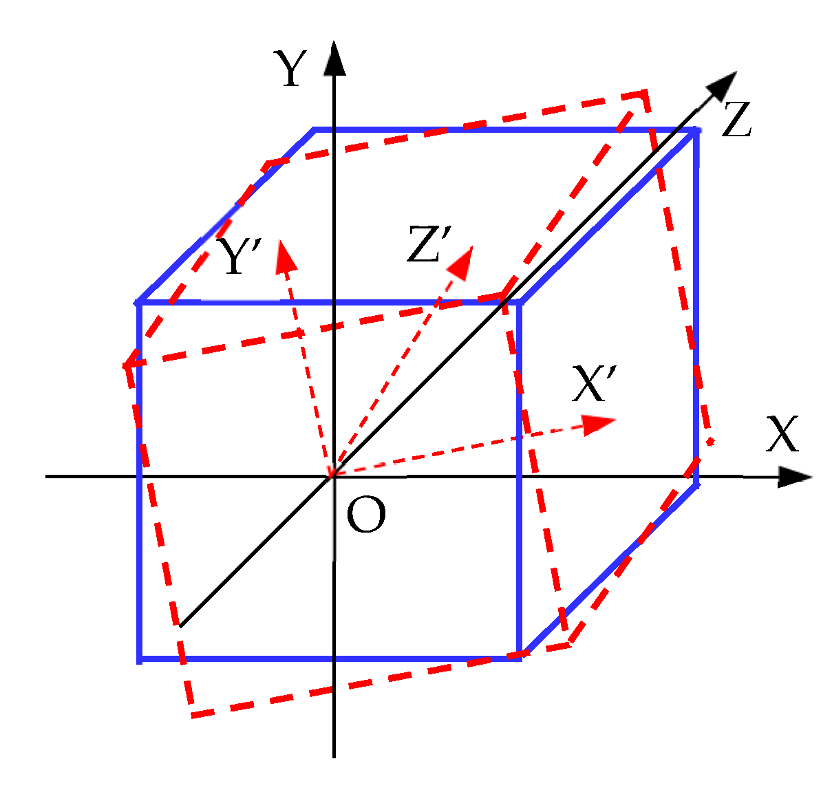 Sensors | Free Full-Text | Navigation Simulation of a Mecanum Wheel ...