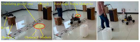 Navigation Simulation of a Mecanum Wheel Mobile Robot Based on an ...